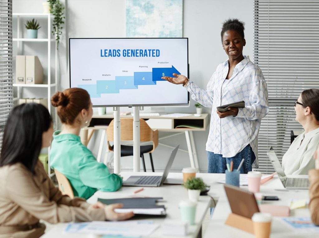 Lead Generation - Mogitized